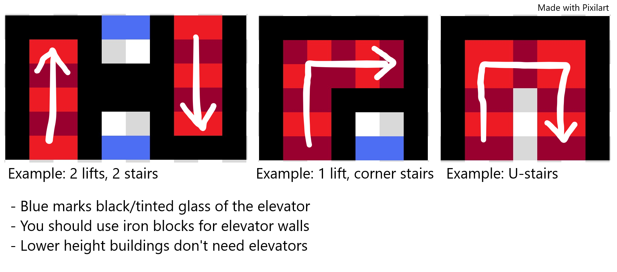 The Build Process Part 2 | Building realistic interiors – PREMIUM ...